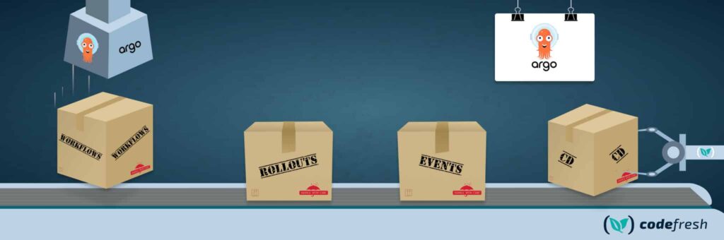 A Fully Argo-Based Ecosystem For Continuous Delivery and Deployment ... A Fully Argo-Based Ecosystem For Continuous Delivery and Deployment ...