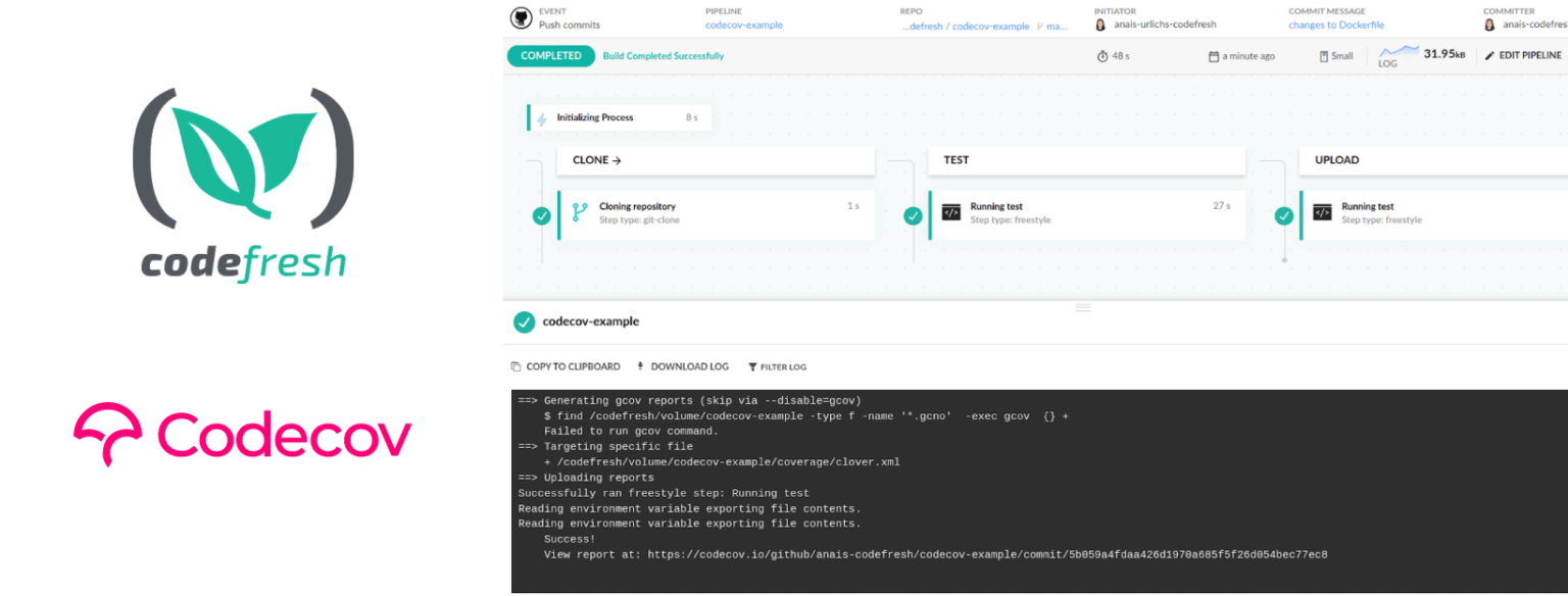 Code Coverage Analysis Using Codecov and Codefresh | Codefresh