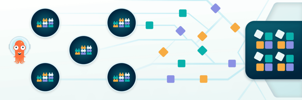 Deploying Microservices with GitOps Deploying Microservices with GitOps
