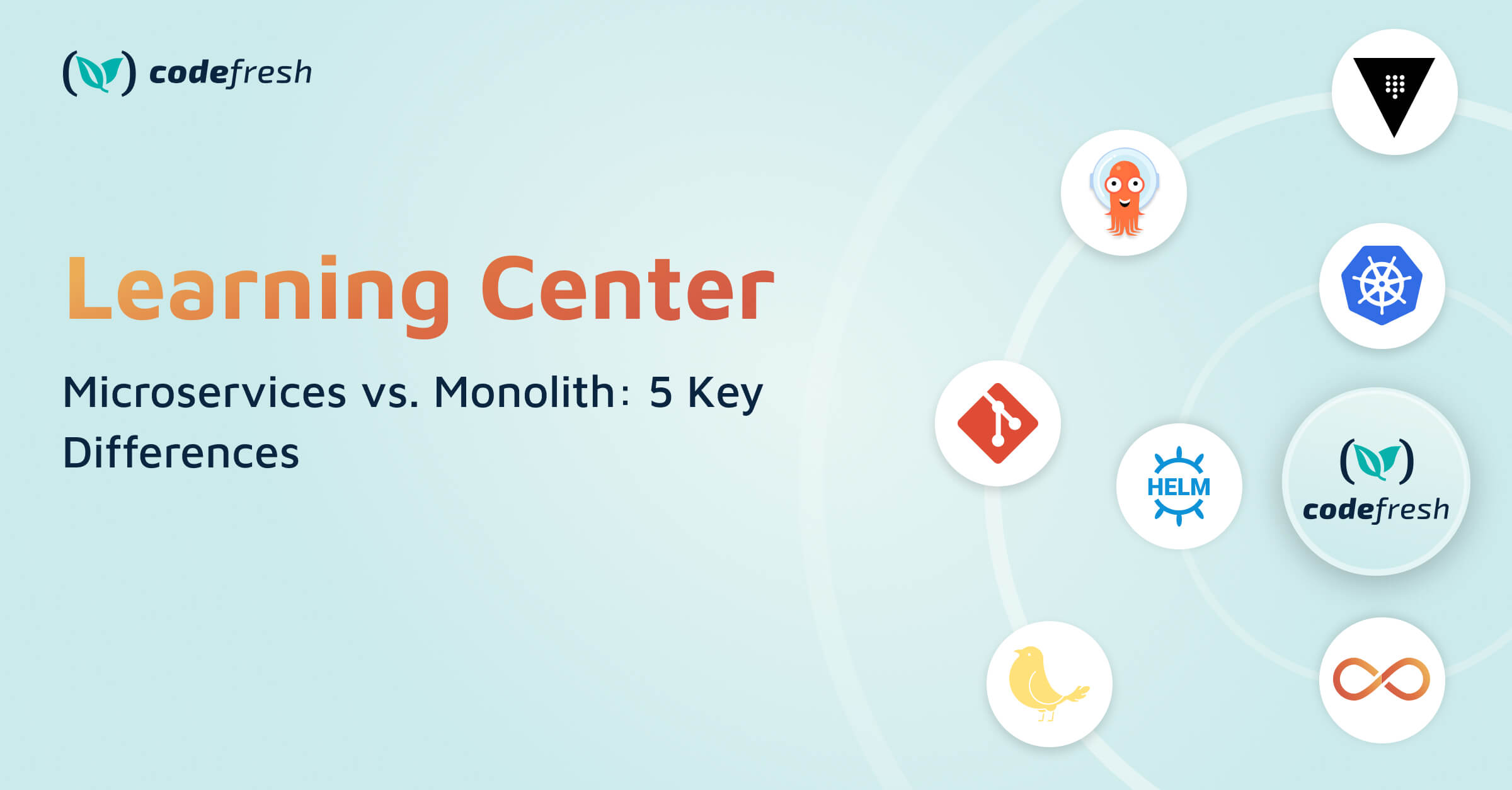 Microservices vs. Monolith: 5 Key Differences