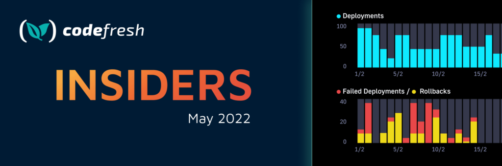 Codefresh Insiders - May 2022 | Codefresh