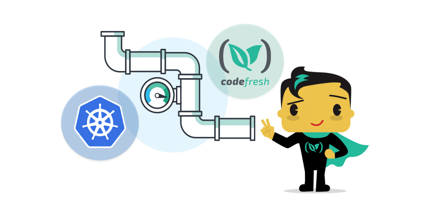 We're here to help. Let's get in touch. | Codefresh