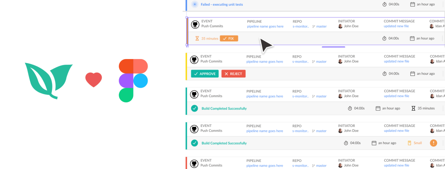 Designing Complex Components in Figma: Our Build Record | Codefresh