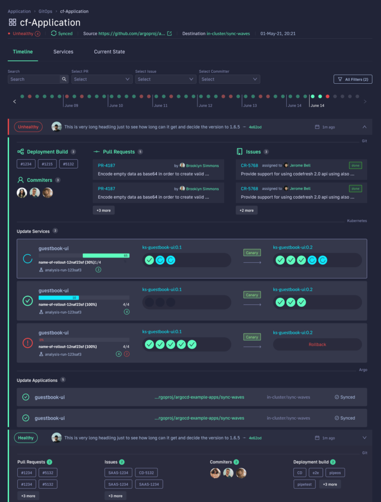 Microservices on Kubernetes: How It Works & 6 Tips for Success