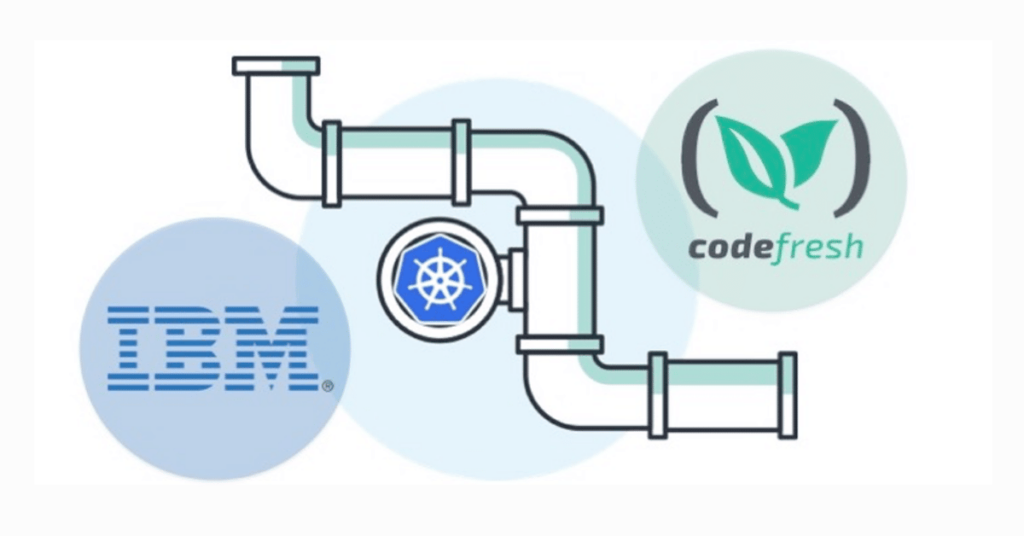 Bringing Continuous Delivery to Kubernetes on IBM Cloud