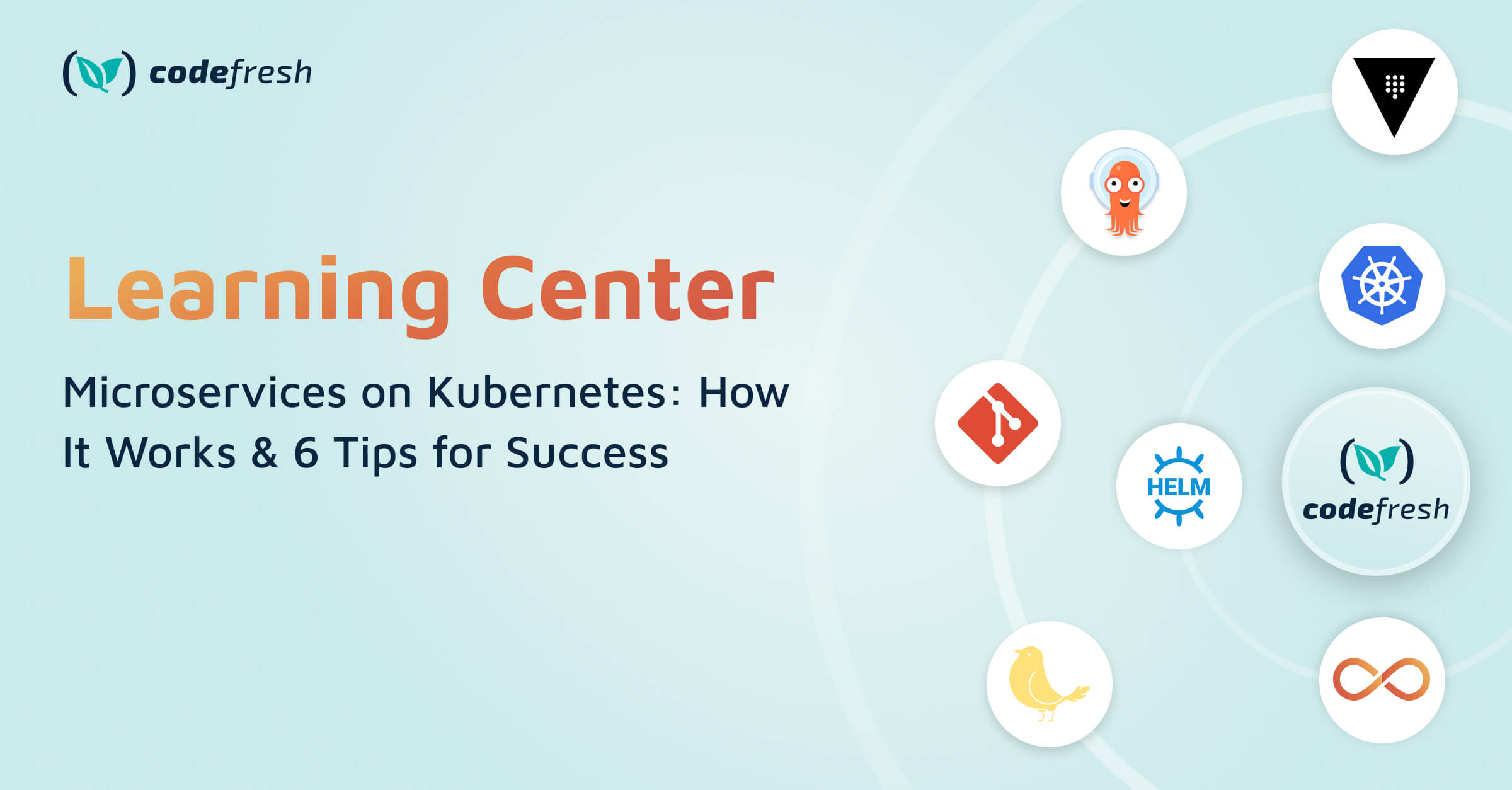 Microservices on Kubernetes: How It Works & 6 Tips for Success