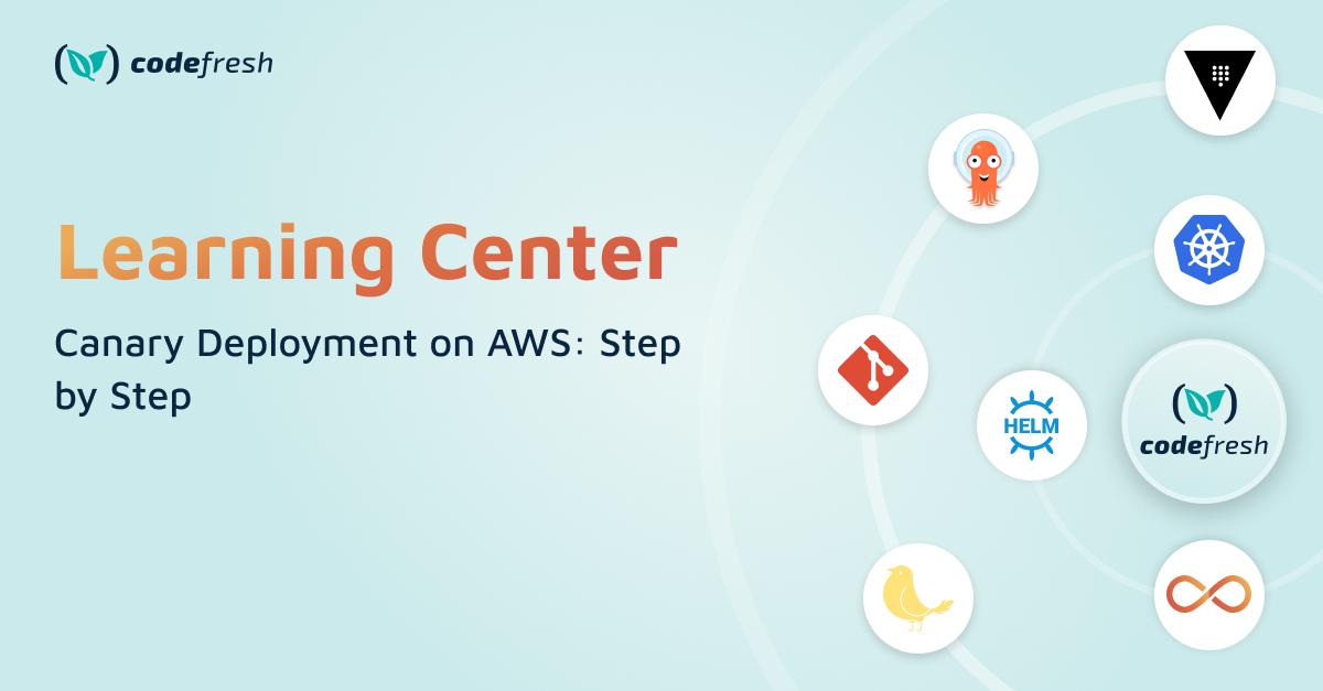 Canary Deployment on AWS: Step by Step