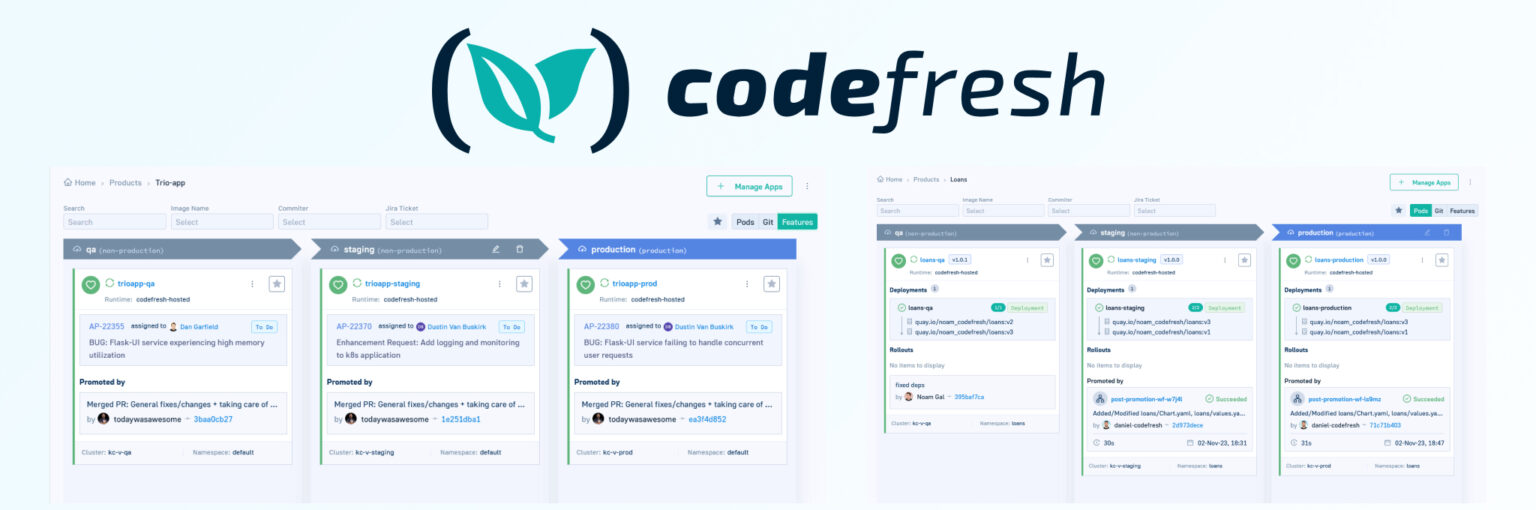 Introducing the World’s First Dashboard for GitOps Environments | Codefresh