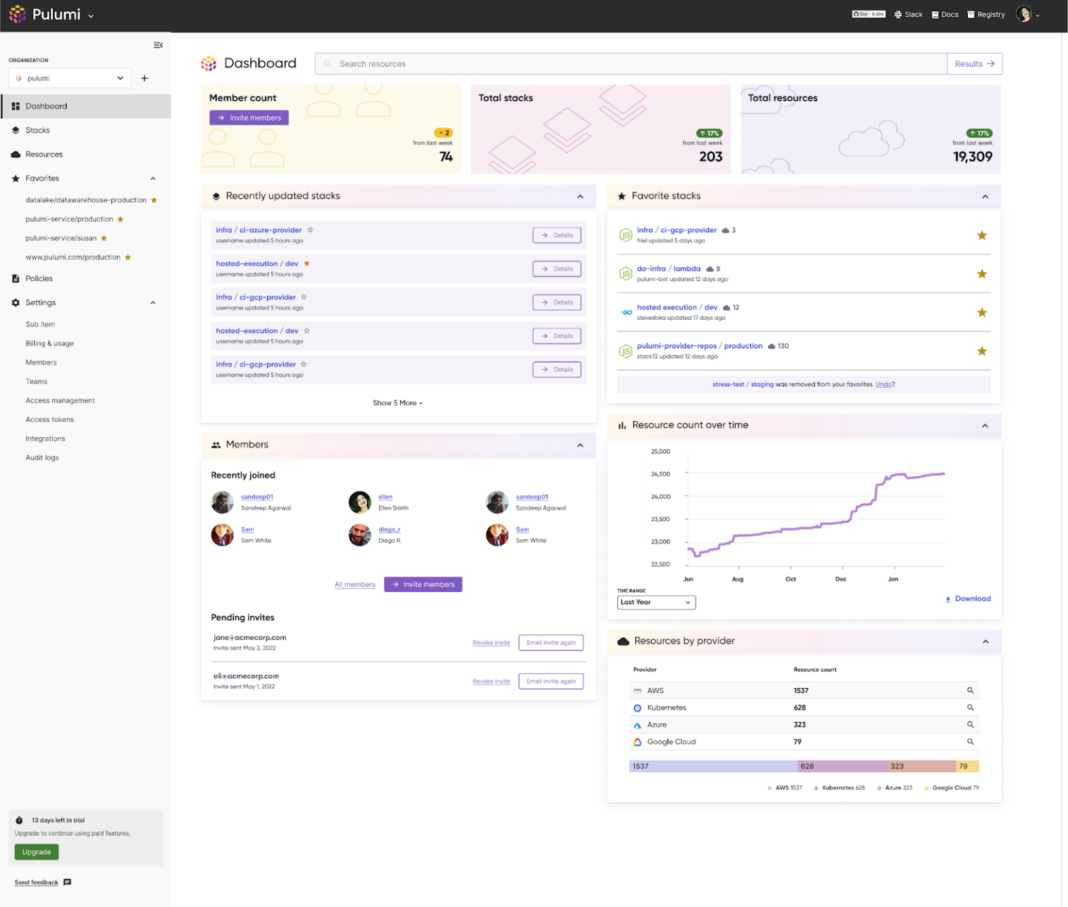 4 Types of IaC Tools and 10 Tools You Should Know