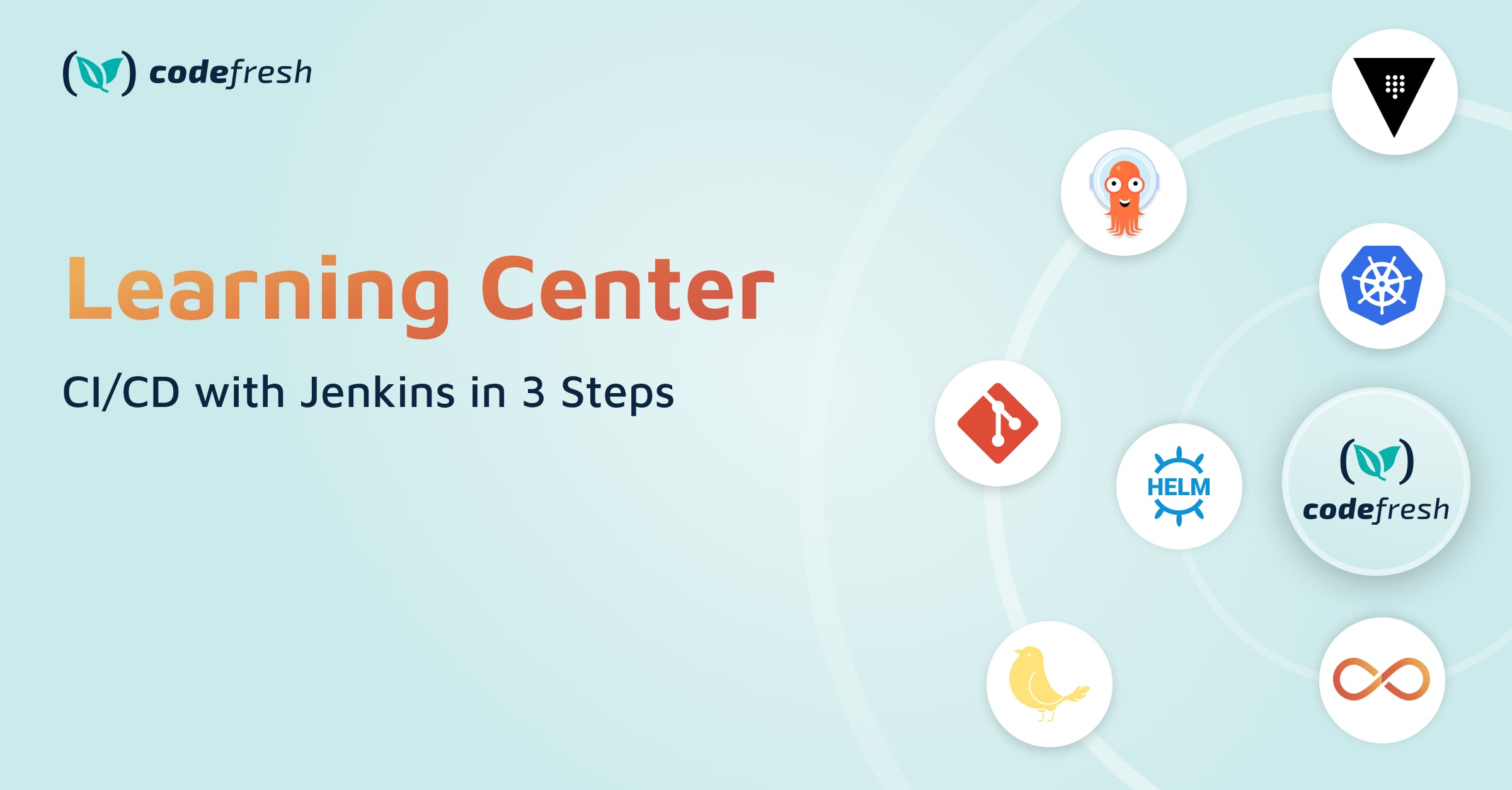 CI/CD with Jenkins in 3 Steps