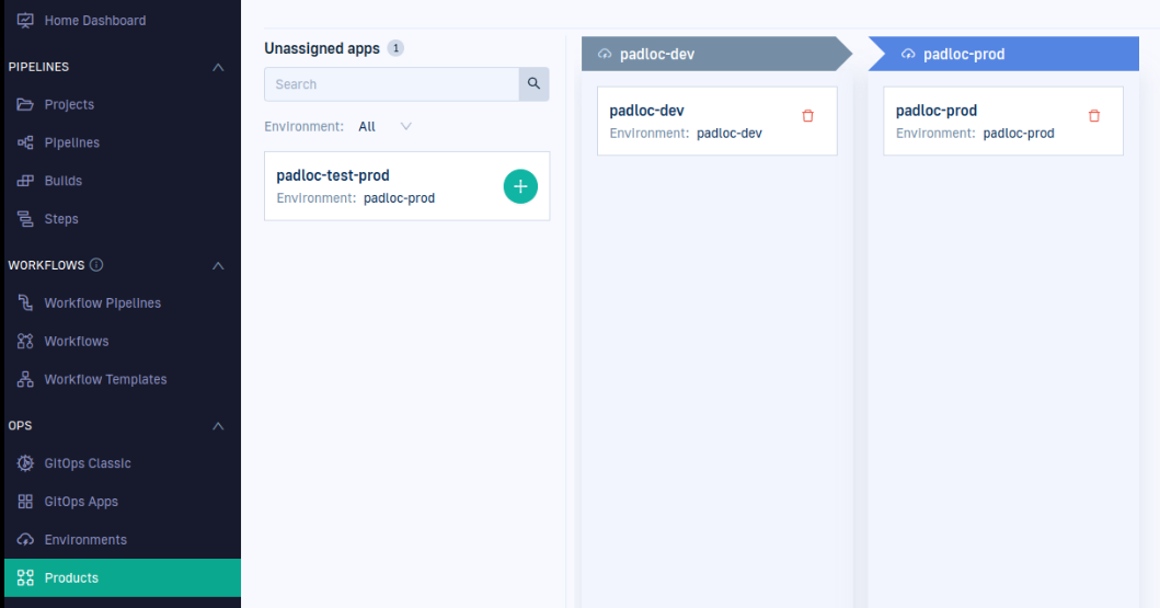 Building Padloc with Codefresh: A Case Study