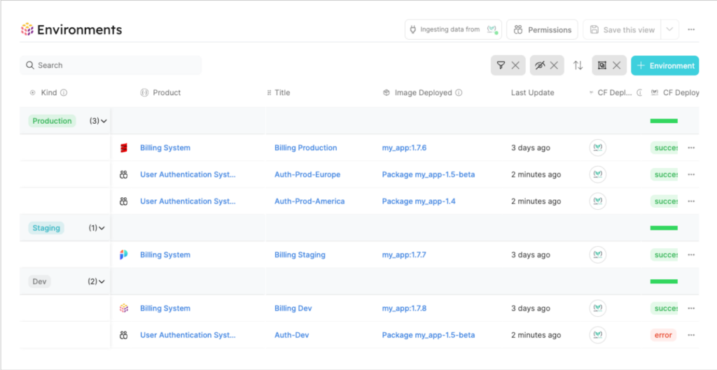 Building an Internal Developer Portal: Codefresh and Port Case Study