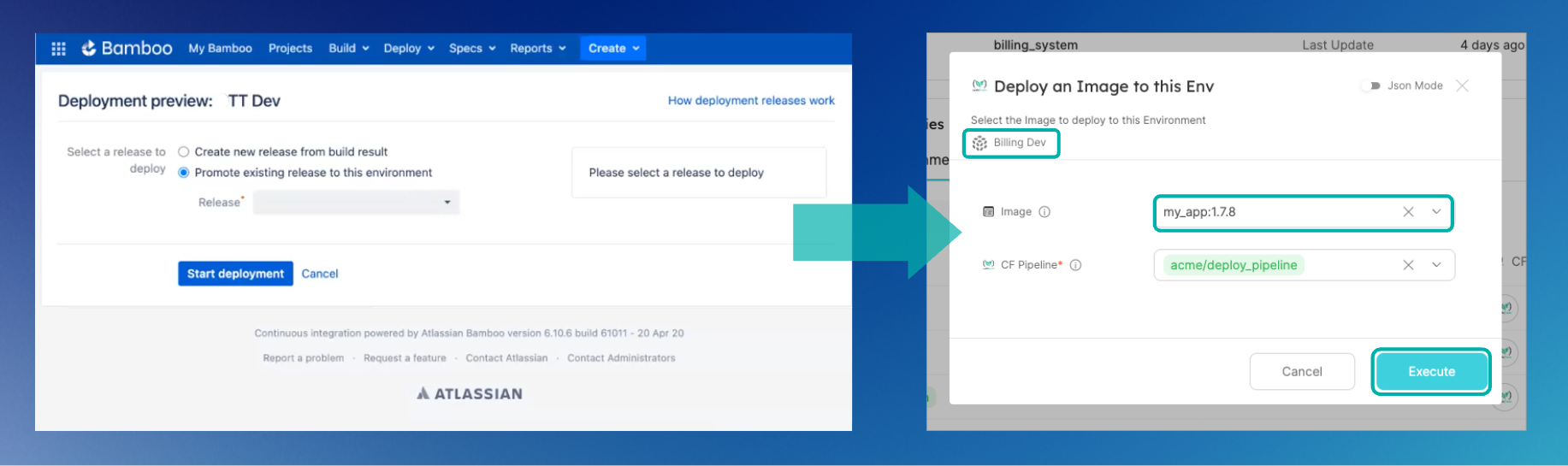 Building an Internal Developer Portal: Codefresh and Port Case Study