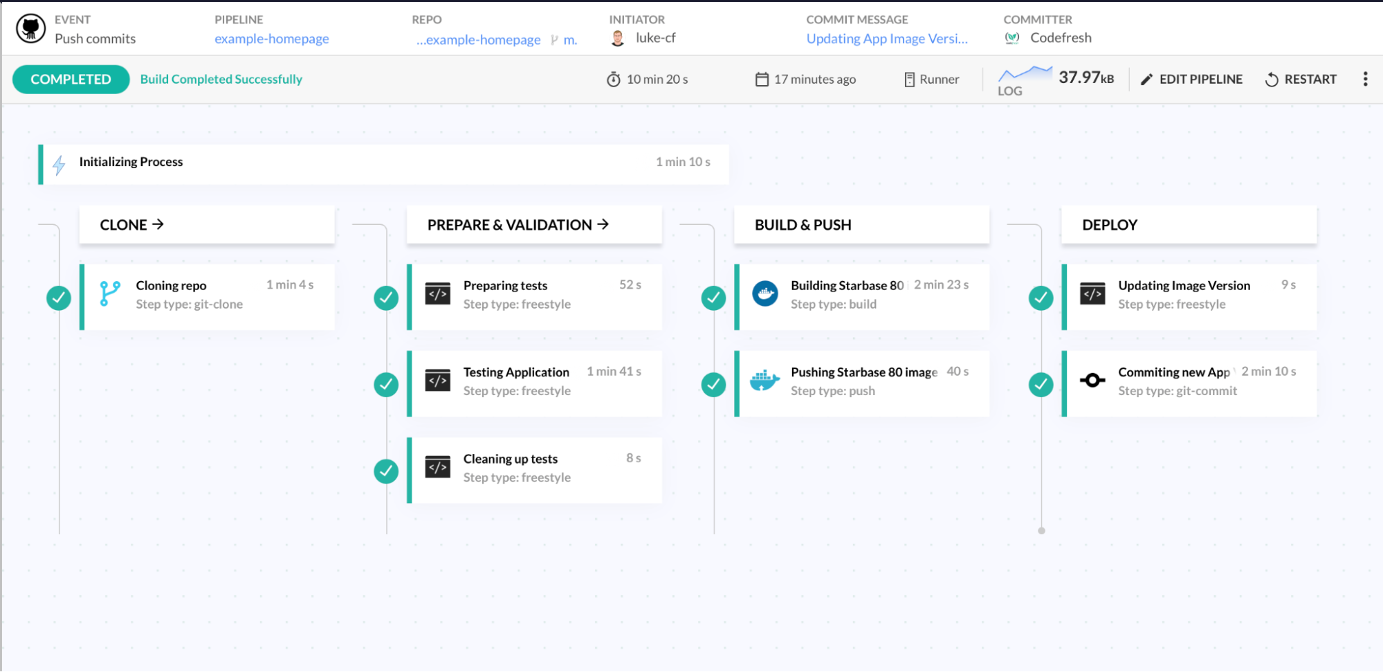 Codefresh in the Wild: building Starbase-80 | Codefresh