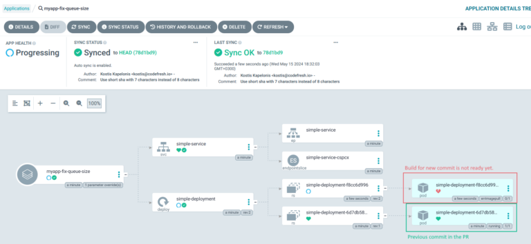 Create Temporary Argo CD Preview Environments Based On Pull Requests