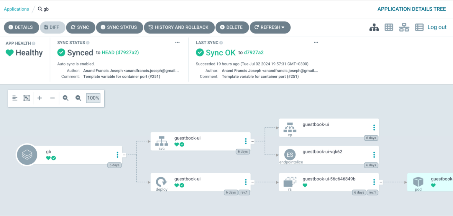 Argo CD Finalizers: Prevent Accidental Deletion Issues