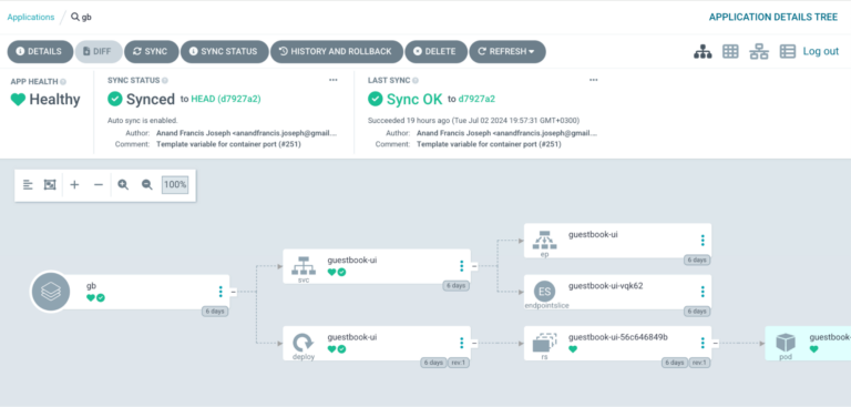 Argo CD Finalizers: Prevent Accidental Deletion Issues