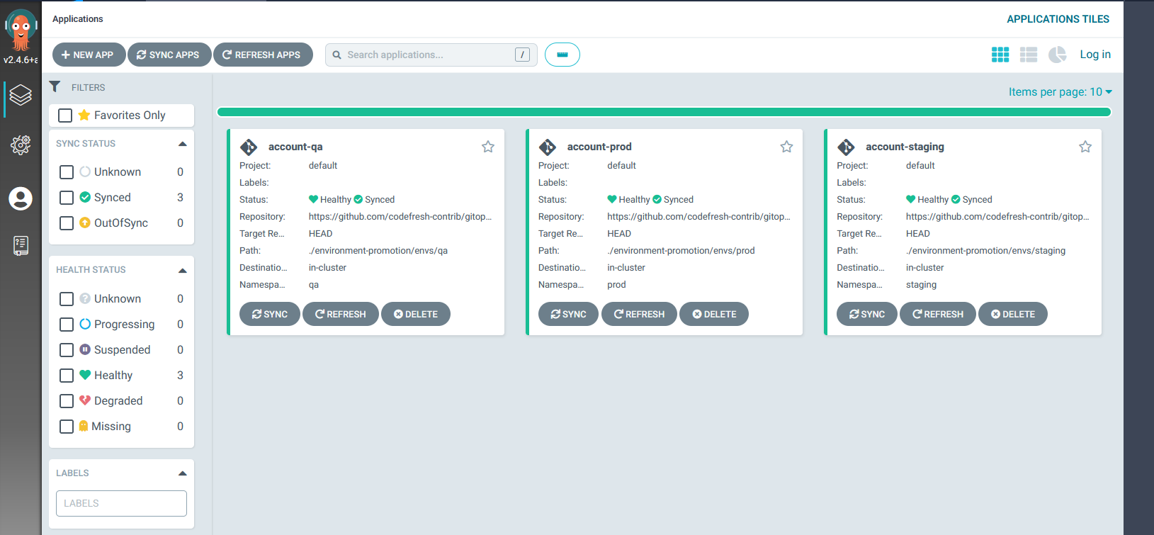 The 4 Stages of the Argo Maturity Curve | Codefresh