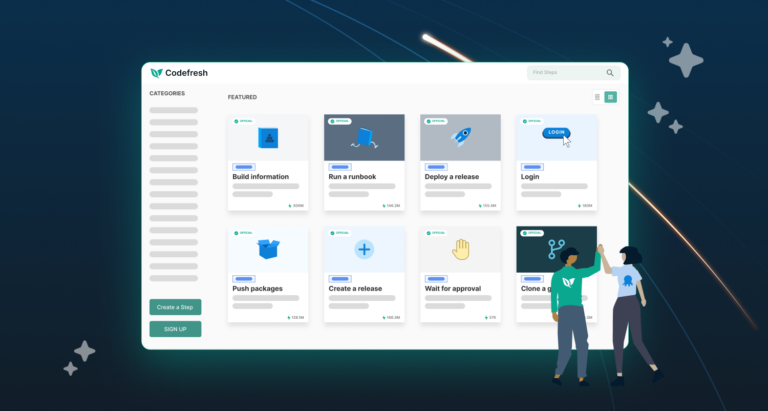 Introducing Codefresh Steps For Octopus Deploy Codefresh