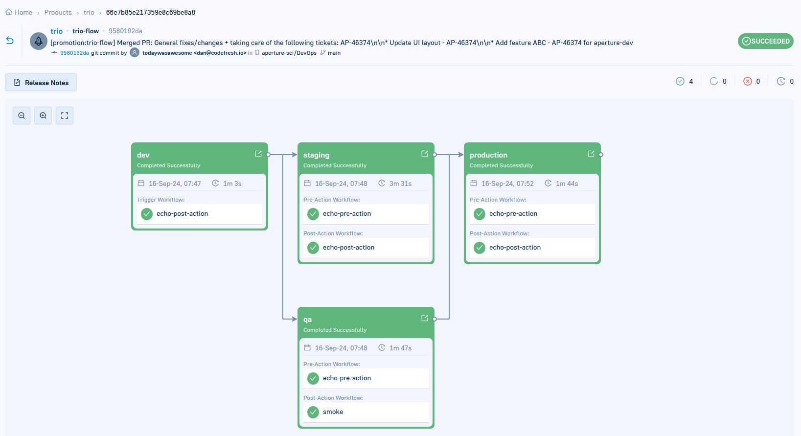 Combine The Codefresh Gitops Cloud With Your Existing Argo Cd Instance Codefresh 7293