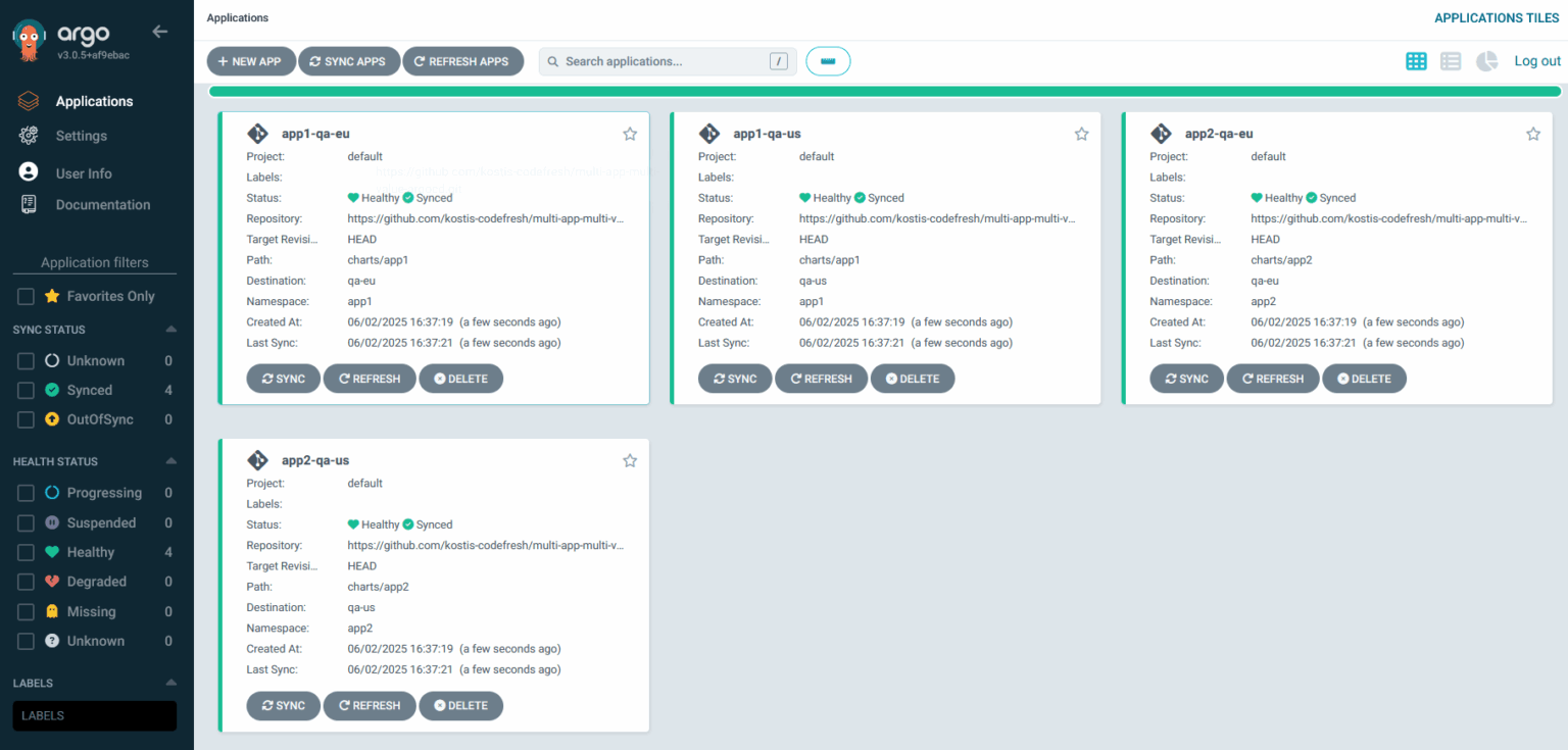 Distribute Your Argo CD Applications to Different Kubernetes Clusters ...
